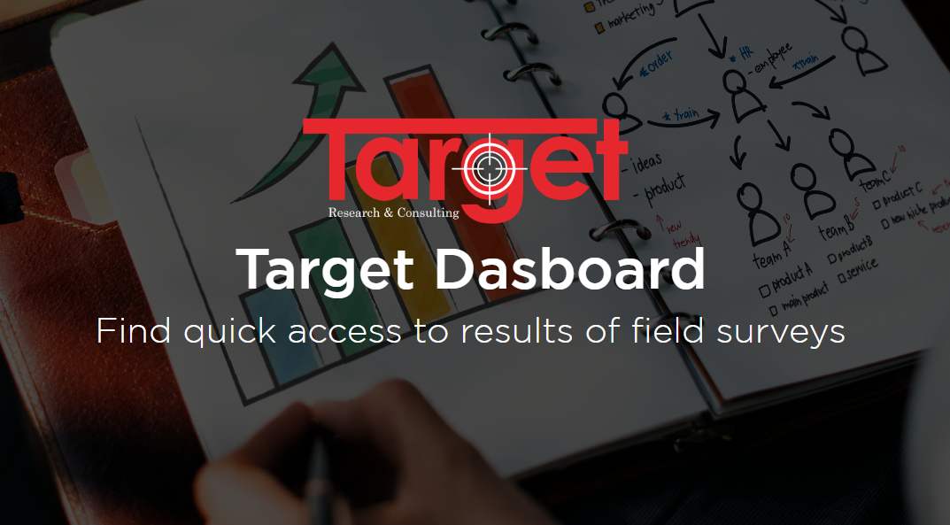 Les etudes - Target Dashboard